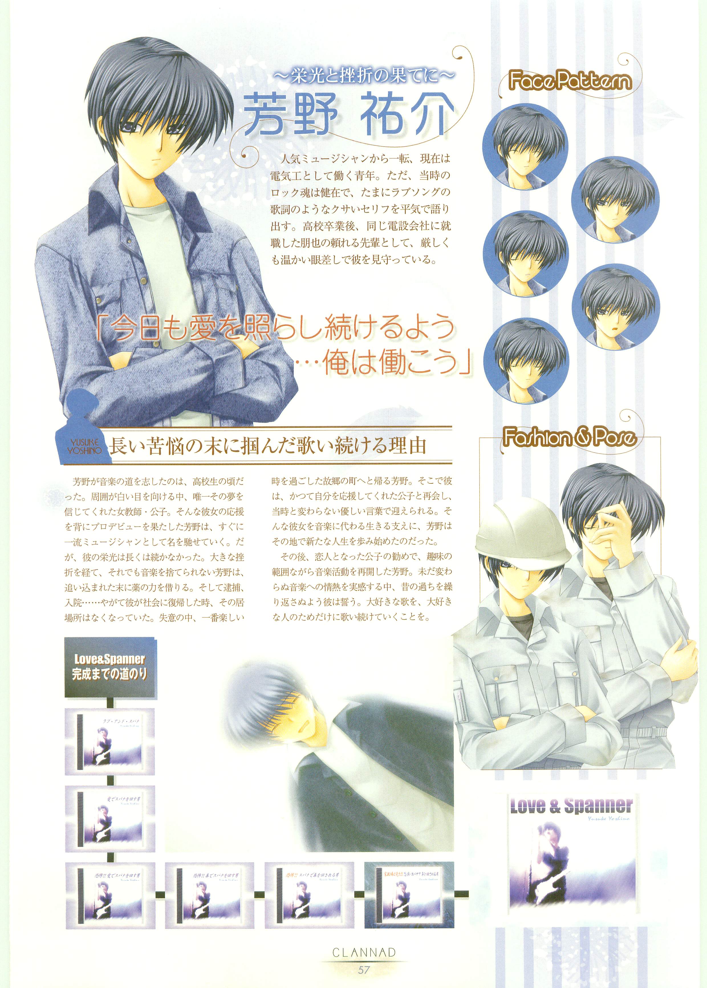hinoue itaru clannad yoshino yusuke male profile page color issue jpeg artifacts | #20009 | yande.re